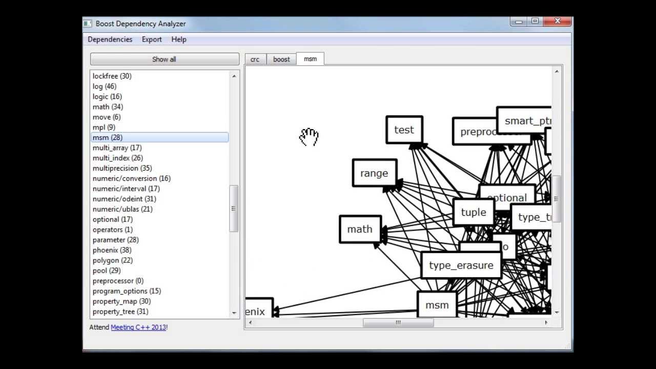 Boost Dependency Analyzer