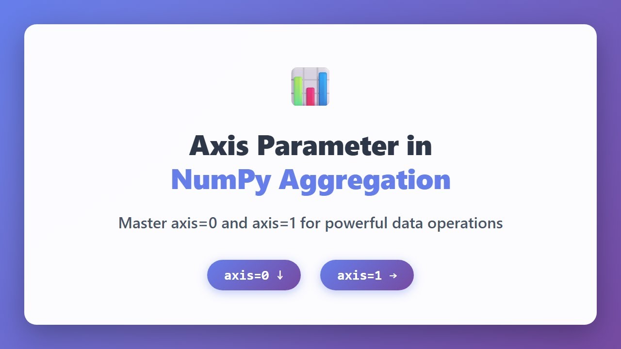 Axis Parameter in NumPy Aggregation Functions | NumPy Tutorial for Beginners