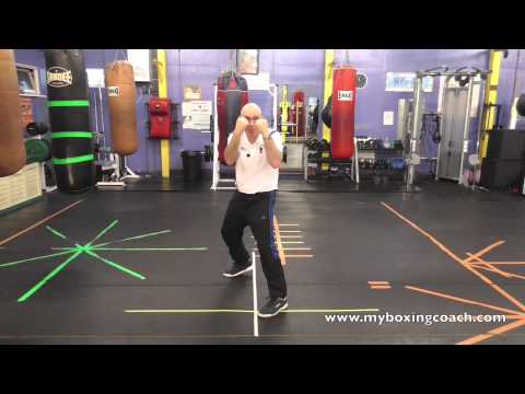 Boxing How to Guide – The Ultimate of Defensive Techniques