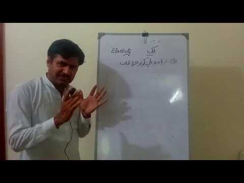 Elasticity of Demand and Its Types In Urdu & Hindi