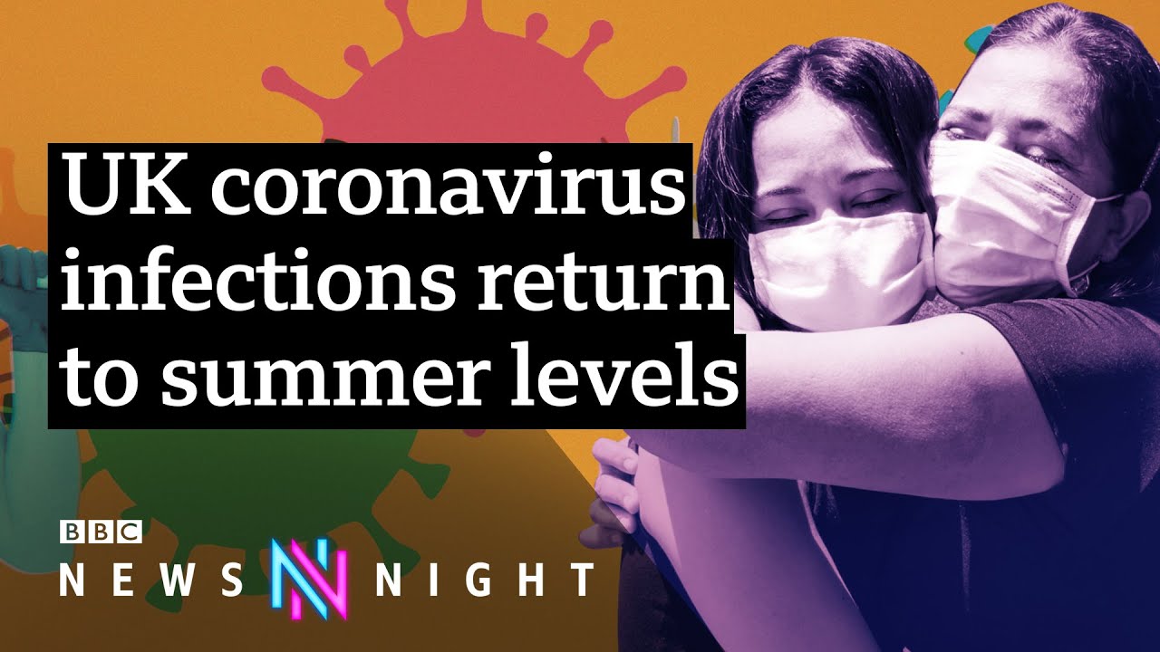 Covid UK: Is the end of the pandemic in sight? - BBC Newsnight