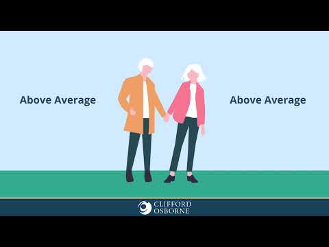 Why Understanding Longevity Matters in Financial Planning - Clifford Osborne IFA
