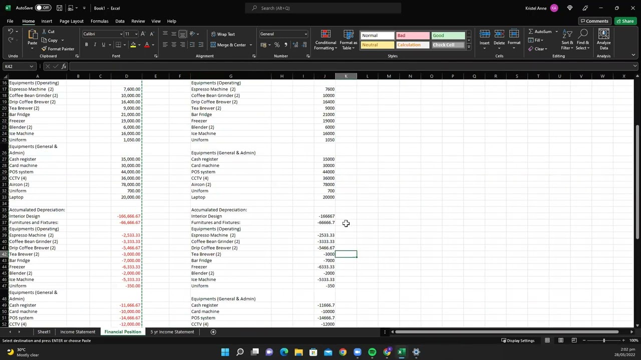 FSSC Business Finance - Work Immersion Coffee G