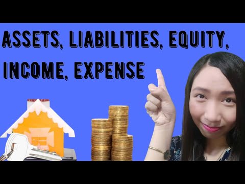 Fundamentals of Accounting | Asset, Liability, Equity, Income, Expense (Filipino)