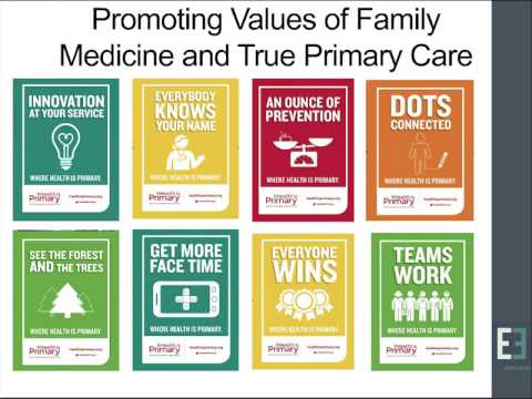 Family Medicine for America's Health webinar