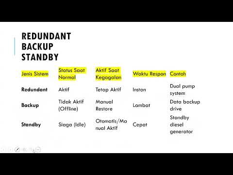 Reliability Centered Maintenance- Lanjutan. by Dr.Ir. Abdullah Merjani