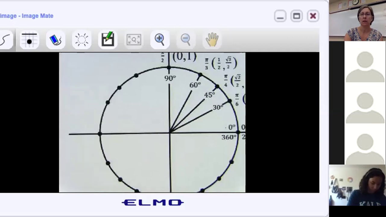 Math III Zoom Meeting 5/6/2020