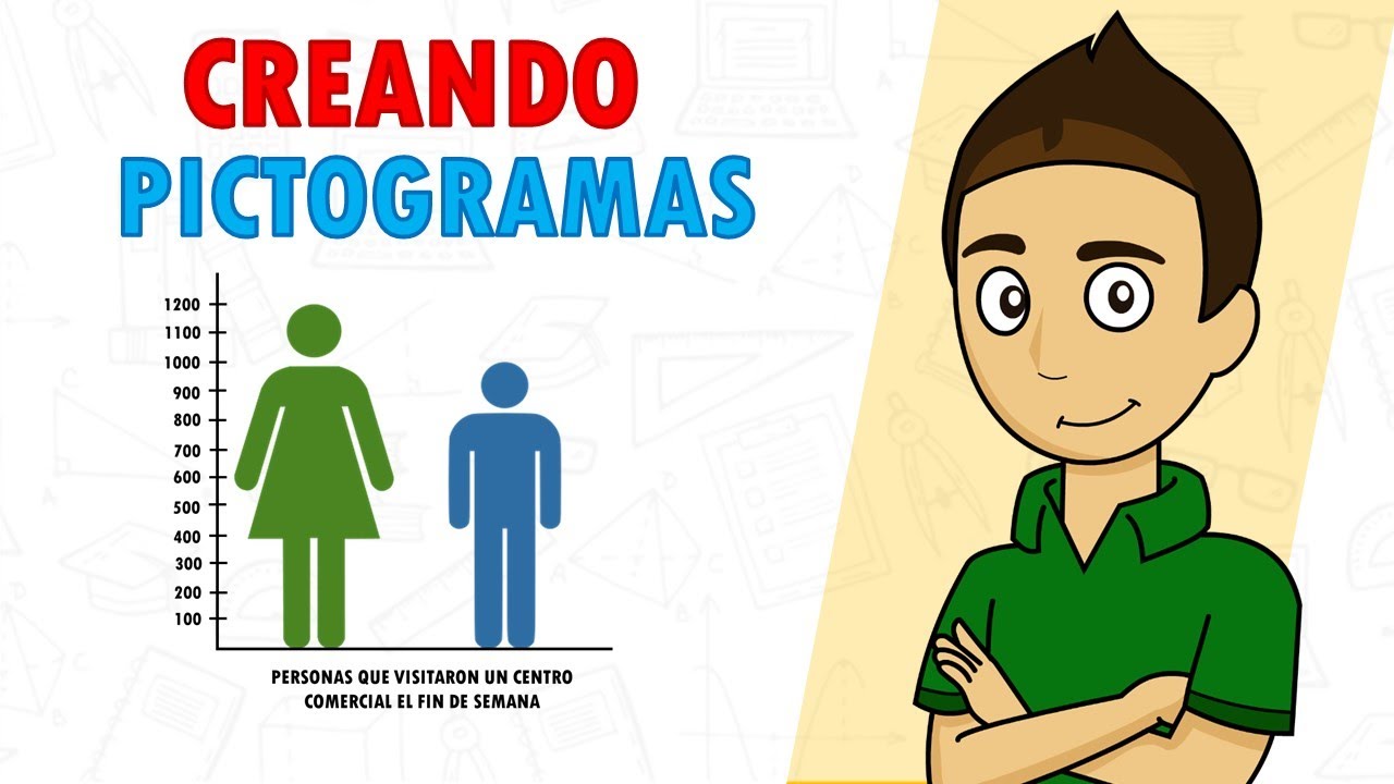 WHAT IS A PICTOGRAM? Super Easy to Explain - For Beginners