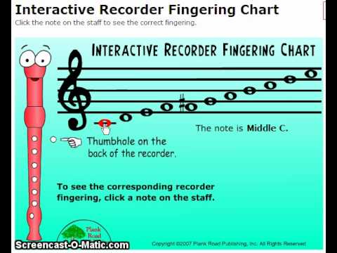 Recorder Fingering Chart