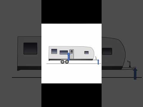 Trailer Weight in front of Axle