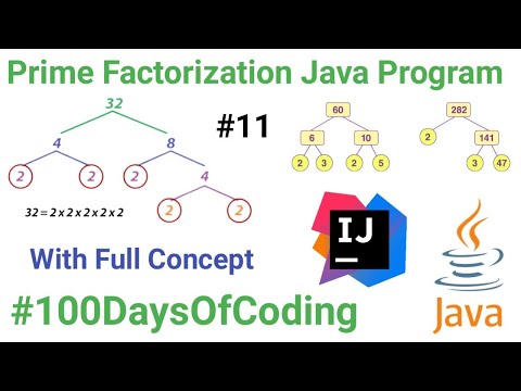 Prime Factorization Program In Java | Find Prime Factor Of A Given Number #javaprogramming #java