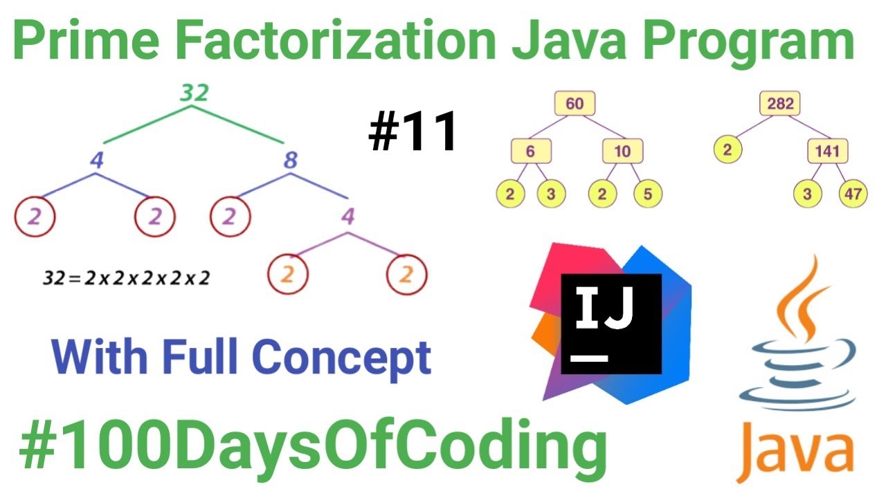Prime Factorization Program In Java | Find Prime Factor Of A Given Number #javaprogramming #java