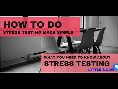 Stress Testing | Types of Performance testing | Part 2