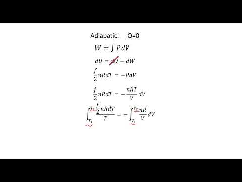 Work done in Adiabatic Processes