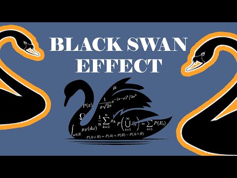 BLACK SWAN Effect Explained | When the impossible become reality | Hustle Hub | Pills
