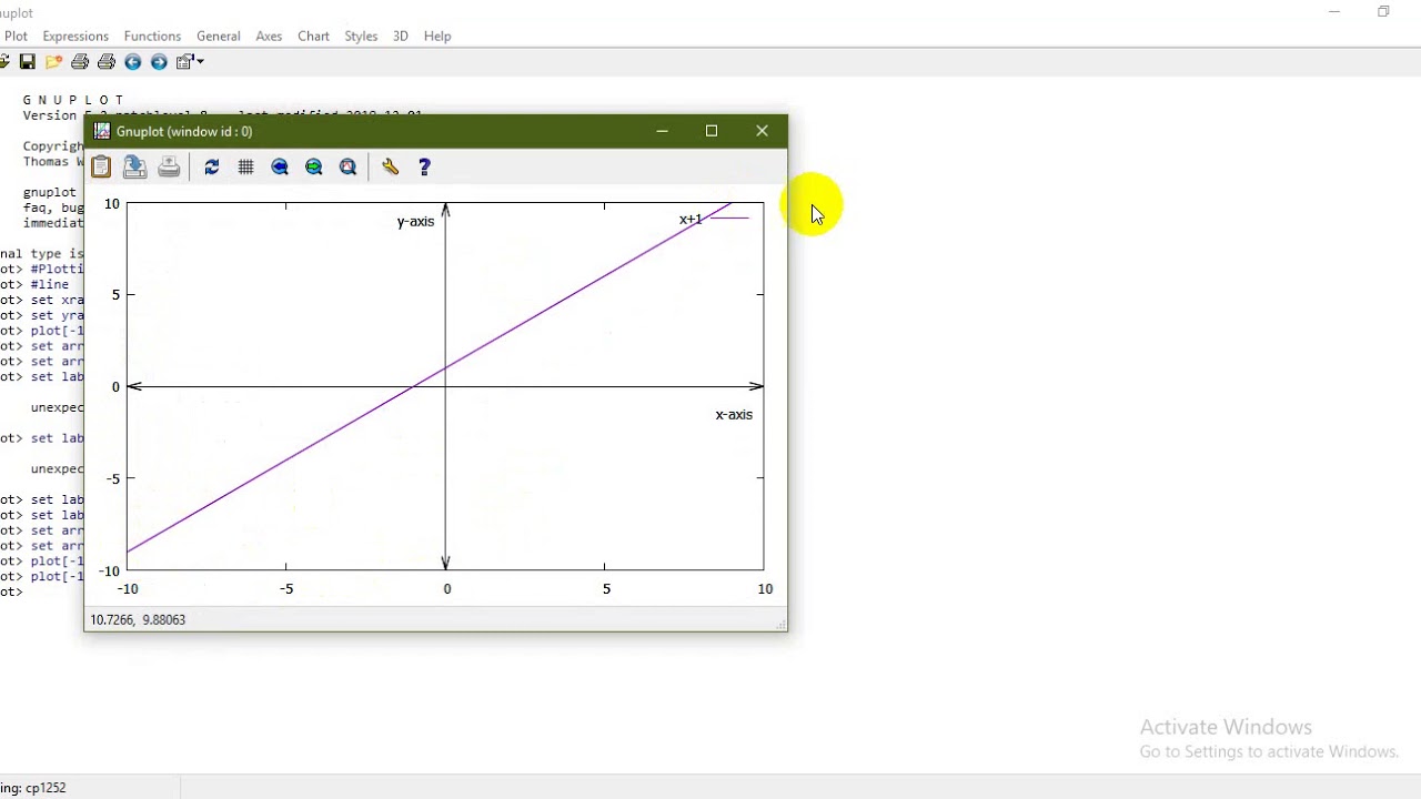 Plotting lines with gnuplot