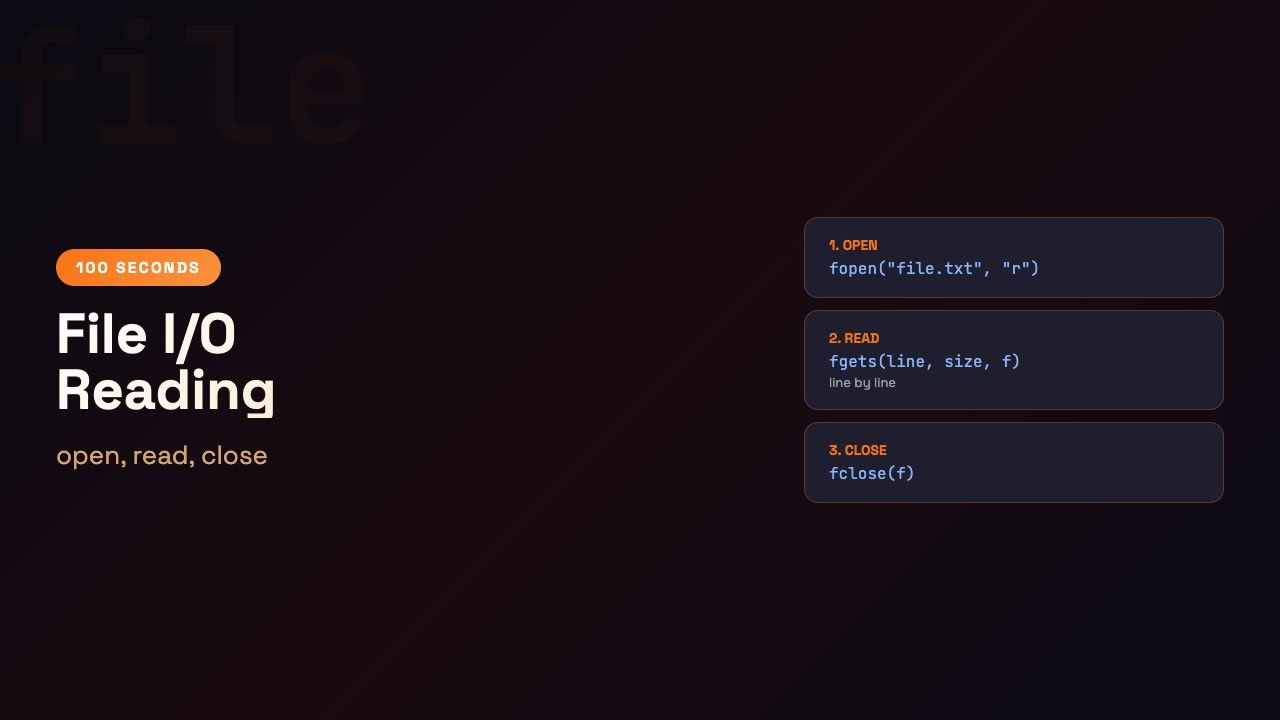C in 100 Seconds: File I/O Reading — fopen, fgets, fgetc | Episode 35