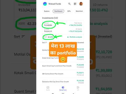 My mutual fund portfolio revealed total returns #mymutualfundportfolio #mutualfunds #invest #shorts
