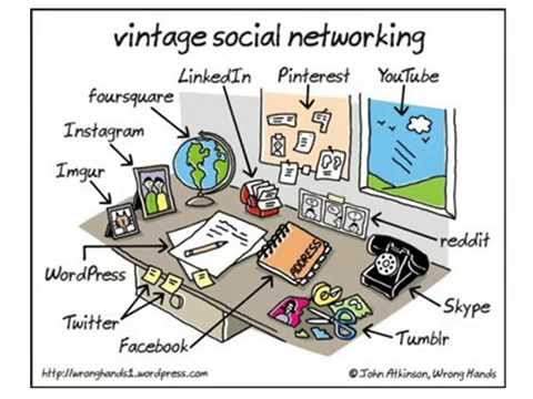Introduction - Social Media for Creative Libraries by Phil Bradley