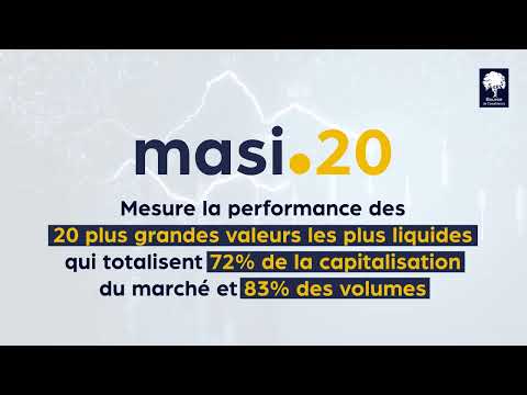 Le Morocco Stock Index 20 devient masi.20 !