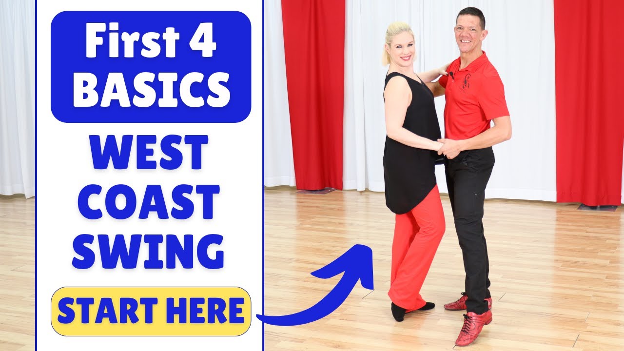 The First 4 Basics of WCS - Start Here!