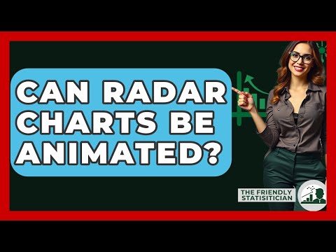 Can Radar Charts Be Animated? - The Friendly Statistician