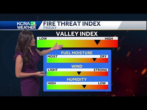 Northern California forecast | A look at Friday's fire threat