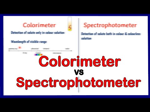 colorimeter vs spectophotometer || difference between colorimeter and spectrophotometer