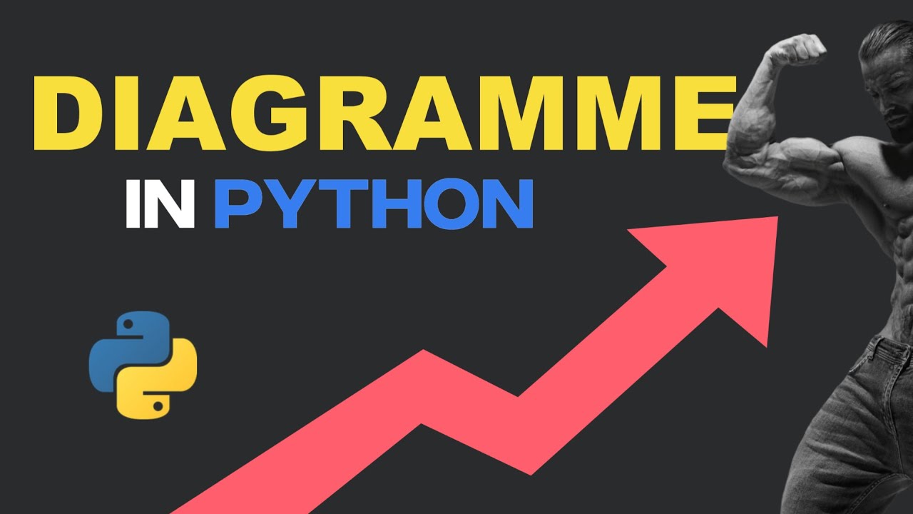 Matplotlib - Charts in Python | German Tutorial