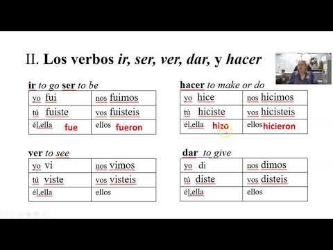 ir, ser, ver, hacer, dar preterite
