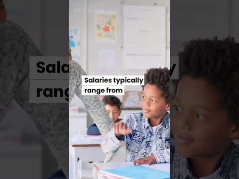 The Salary of a High School Teacher in the USA in 2024