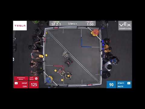 VEX Worlds 2023 HS Science Division SF-2