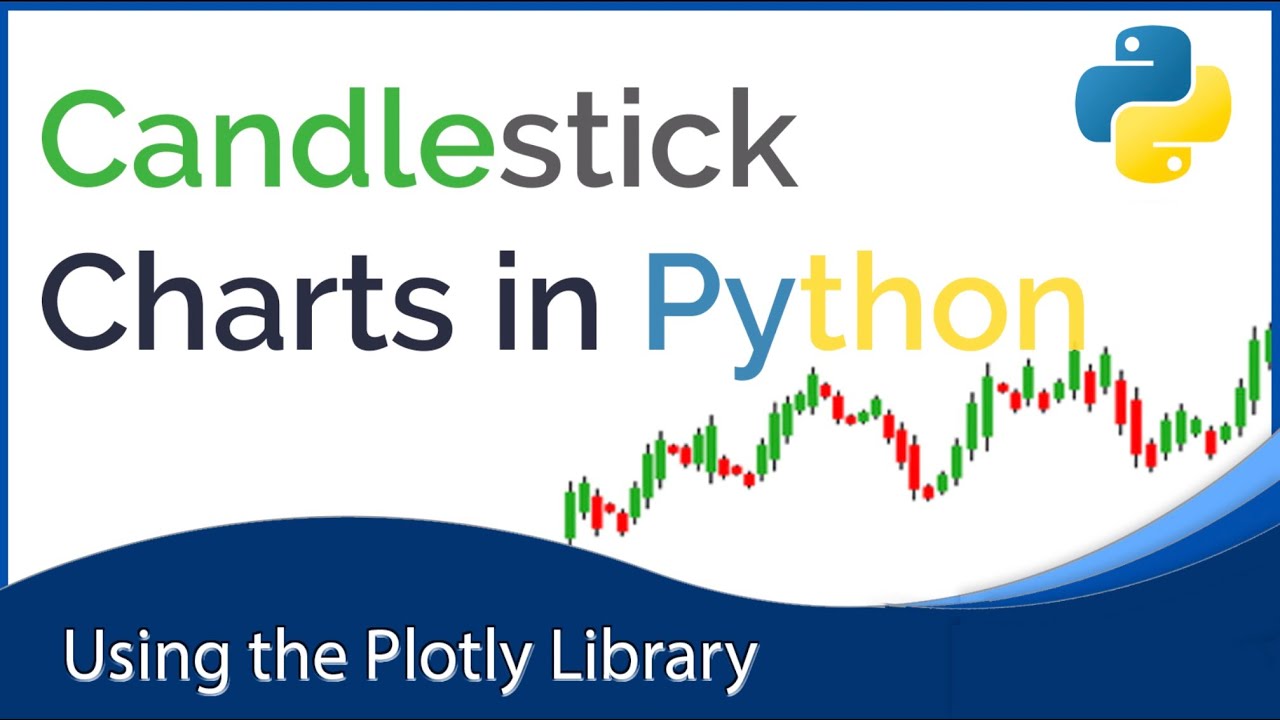 Creating Crypto Candlestick Charts in Python | Visualizing BTC and ETH Data
