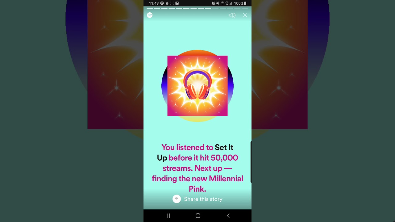 My Spotify Year in review