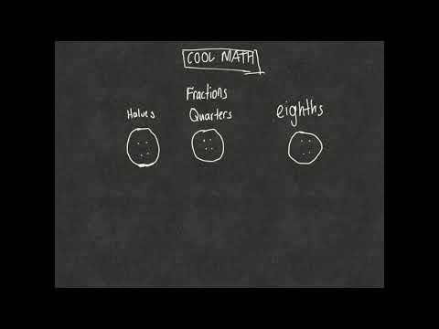 Fractions-COOLMATH