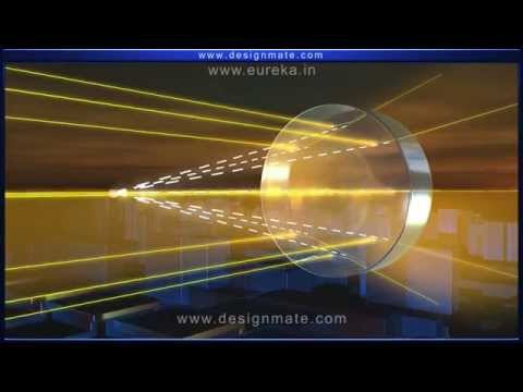 Convex and concave Lenses - Physics - Eureka.in
