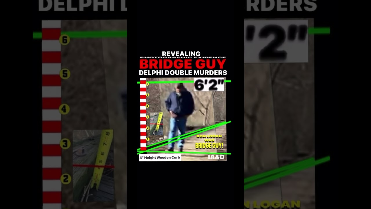 DElPHI DOUBLE MURDERS UPDATE BRIDGE GUY (BG): Do the Math! RL Was BG! RA Doesn’t Measure Up! (SHARE)