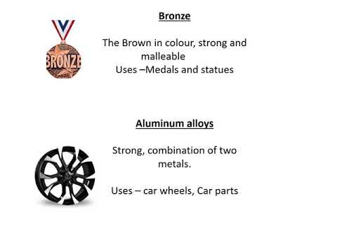 GCSE Metals