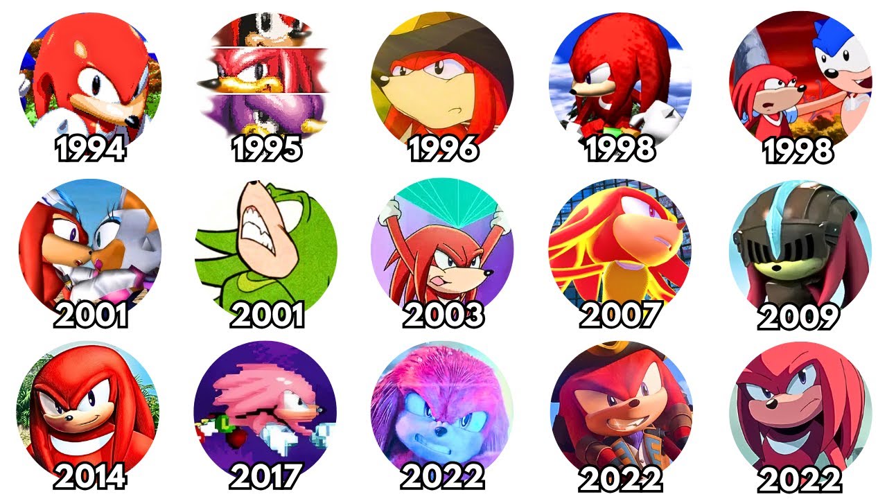 Every Knuckles Version & Transformation Explained in 8 Minutes