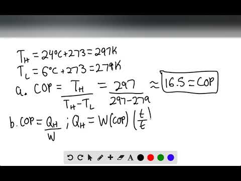 What is the coefficient of performance of an ideal heat pump that extracts heat from 6 C air outside