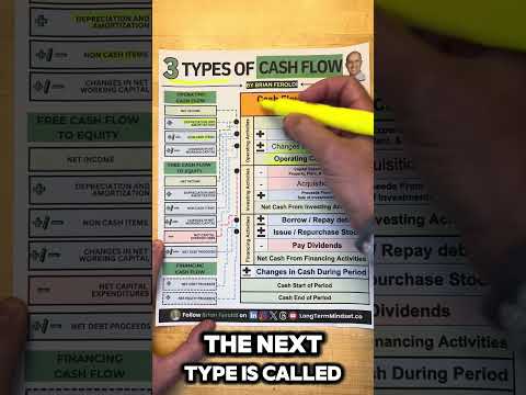 3 Types of Cash Flow Explained Simply