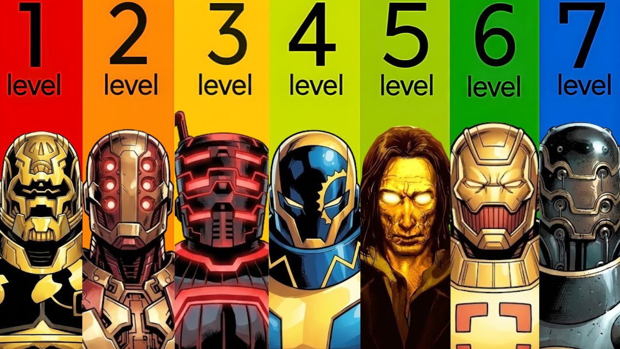 The 7 Levels Of Celestials In Marvel