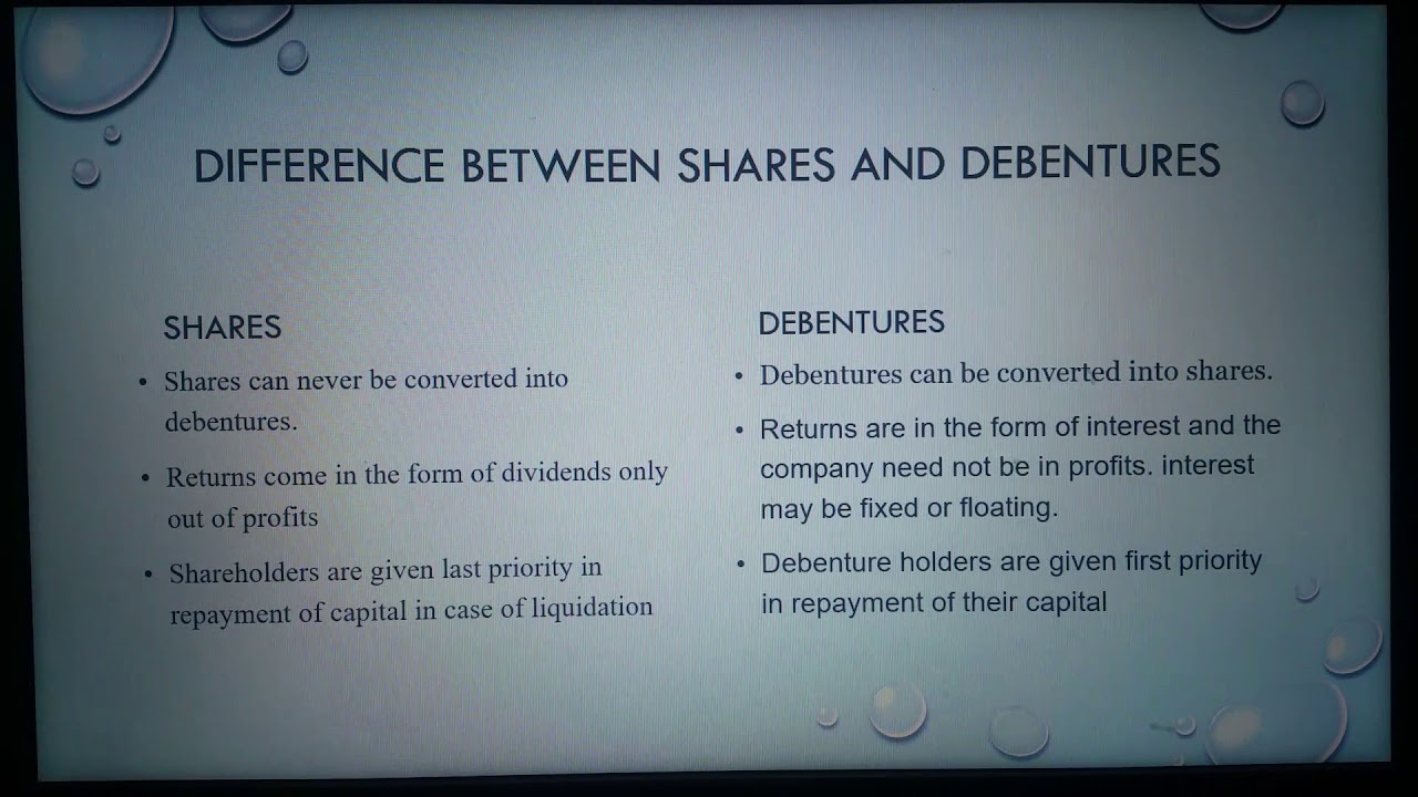 Difference between Shares and Debentures- Corporate Environment