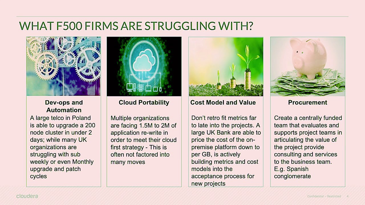 What Should be your Transformational Cloud Strategy?