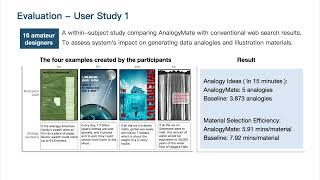 Beyond Numbers: Creating Analogies to Enhance Data Comprehension and ...