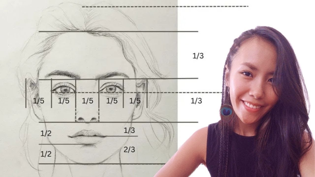 Facial Proportions - How To Draw a Face Correctly