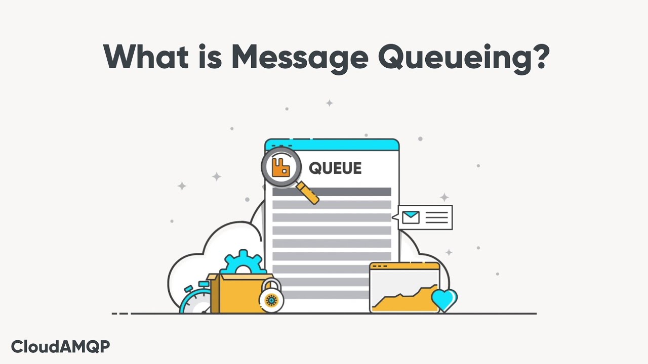 What is Message Queueing? Message Queue explained.