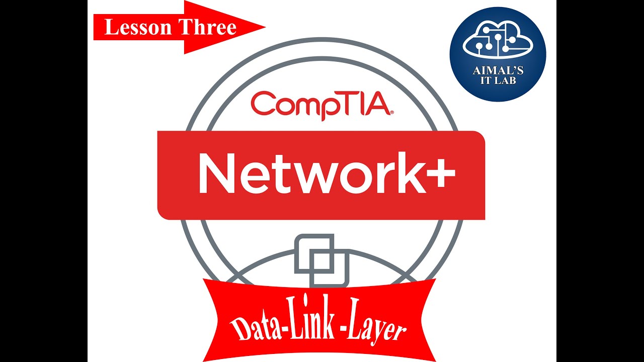 Network plus Lesson 3: Data-link Layer