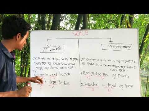 সহজভাবে Voice শিখুন part-1 । Active ও Passive Voice কাকে বলে।