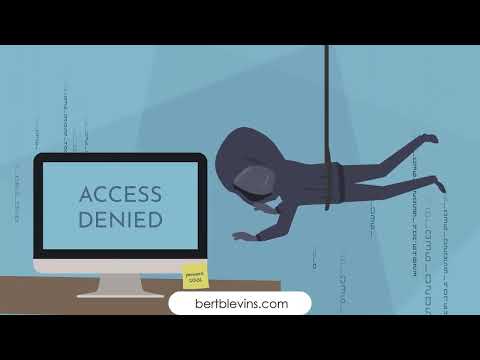 Power of Least Privilege Access